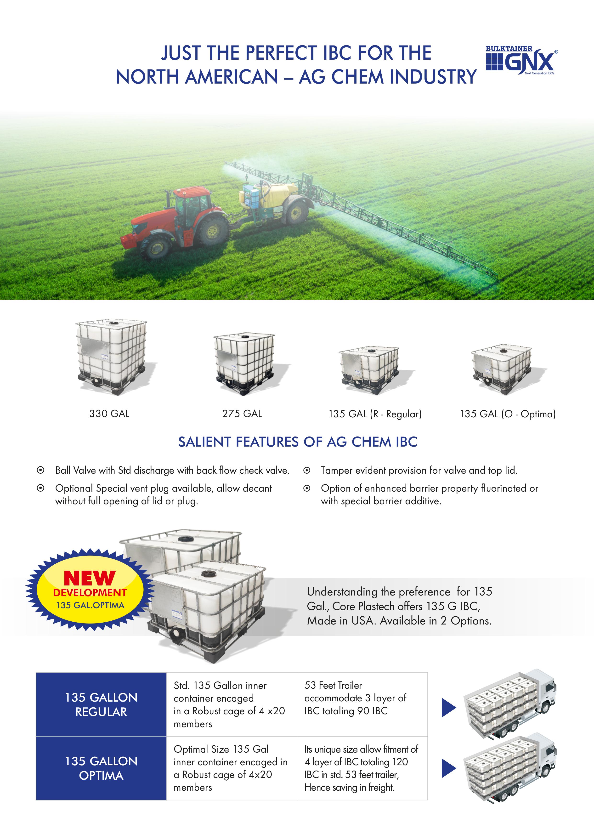 Core Plastech - GNX New Generation IBC's